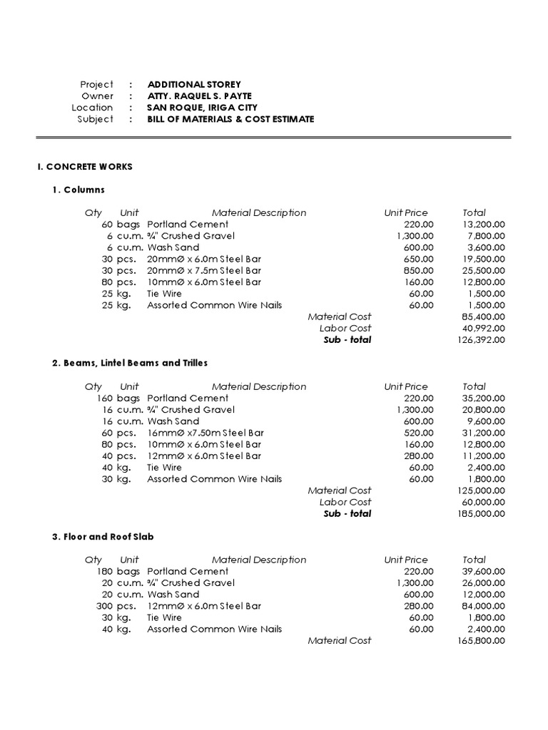 Additional Estimate | PDF | Pipe (Fluid Conveyance) | Architectural Design
