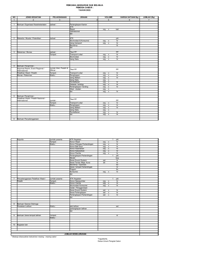 Anggaran Pengda Cabor 2022 | PDF
