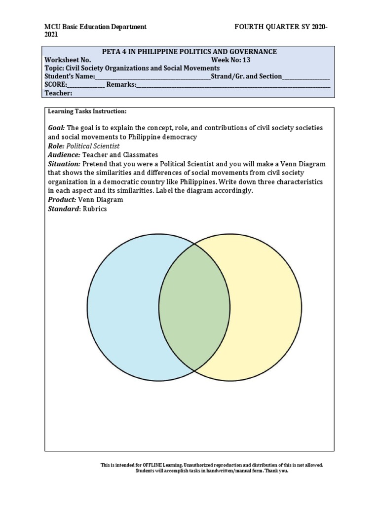 Peta 4 in Philippine Politics and Governance: Learning Tasks Instruction | PDF | Rubric ...