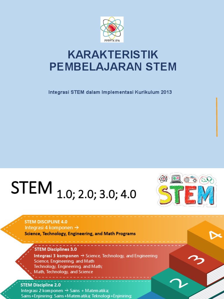 Integrasi STEM dalam Implementasi Kurikulum 2013 | PDF