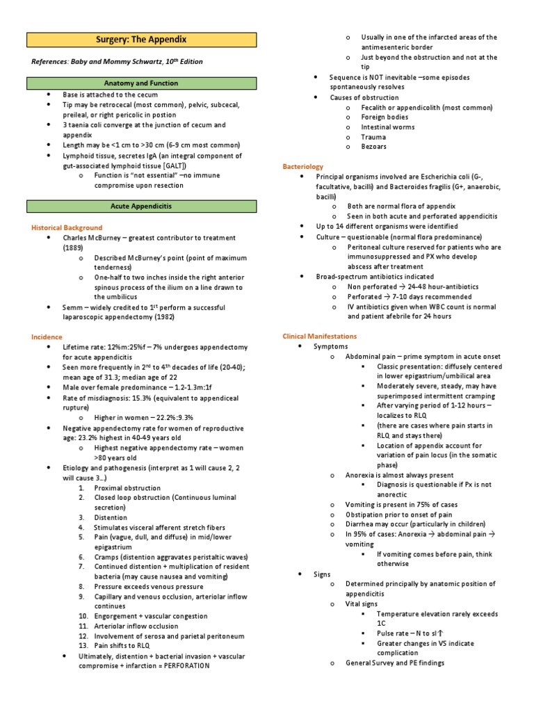 Understanding Acute Appendicitis: From Anatomy and Pathophysiology to ...