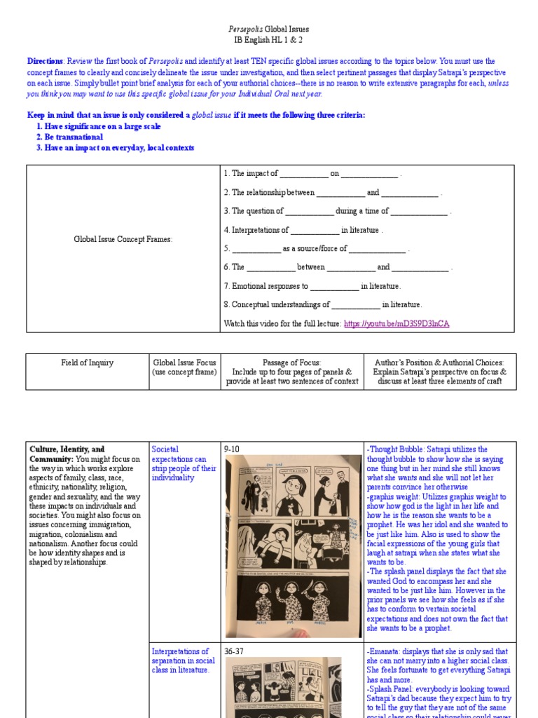 Global Issues in Persepolis Analysis | PDF | Police Brutality ...