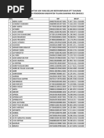 3 Letter Codes Indonesia Bandara Internasional | PDF | Indonesia ...