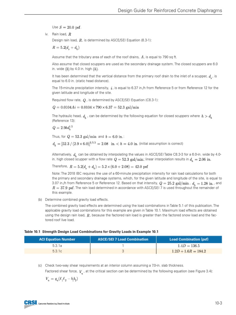 CRSI Manual To Design RC Diaphragms - Part27 | PDF | Wound | Column