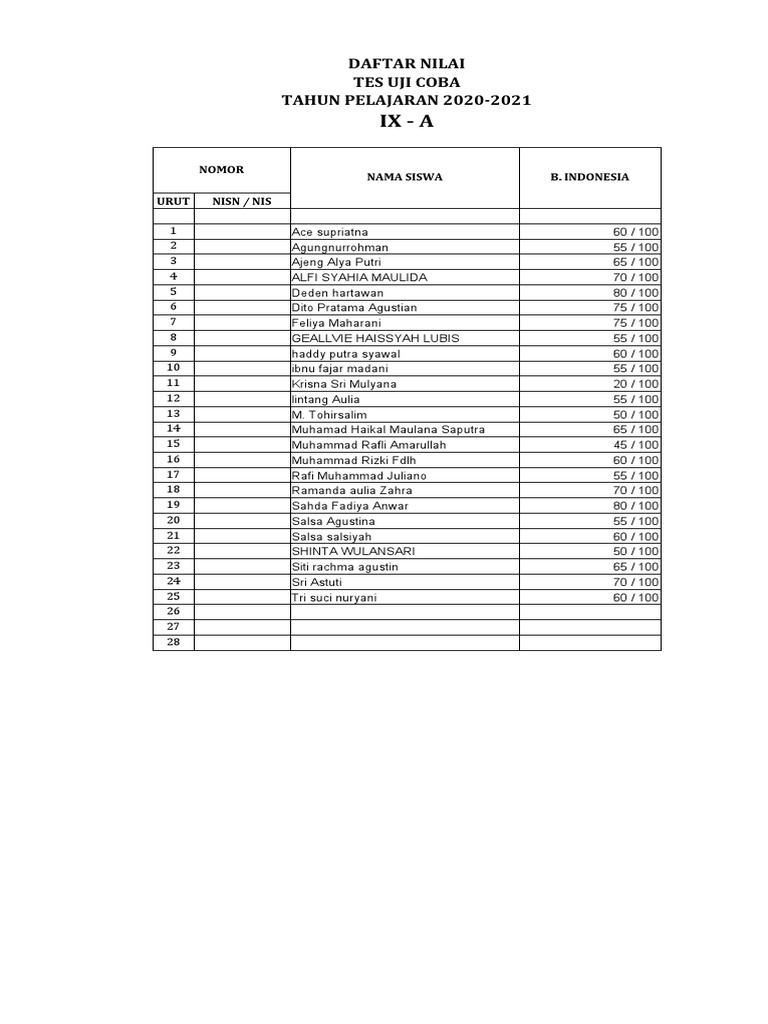 DAFTAR NILAI TUC Asli | PDF