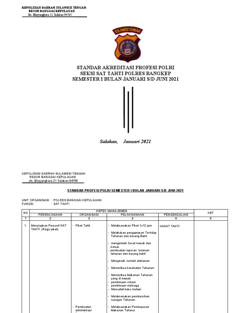 Standar Akreditasi Sat Tahti Provos 2020 | PDF