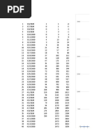 Visual Acuity Conversion Chart | PDF | Visual Acuity | Experimental ...