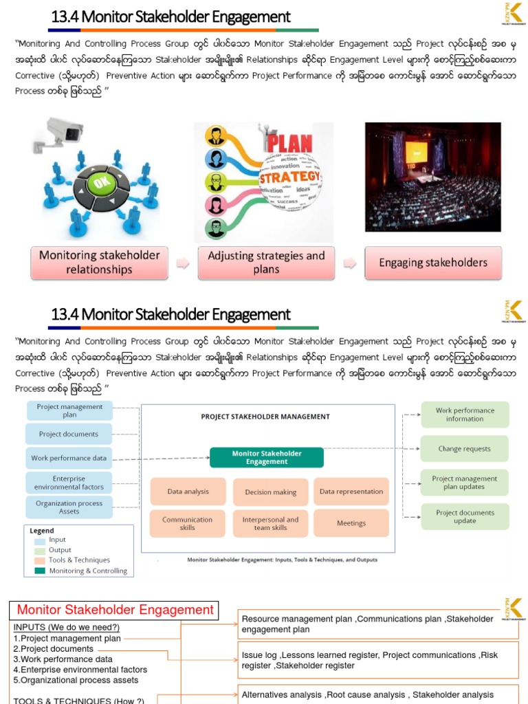 Monitor Stakeholder Engagement | Download Free PDF | Project Management ...