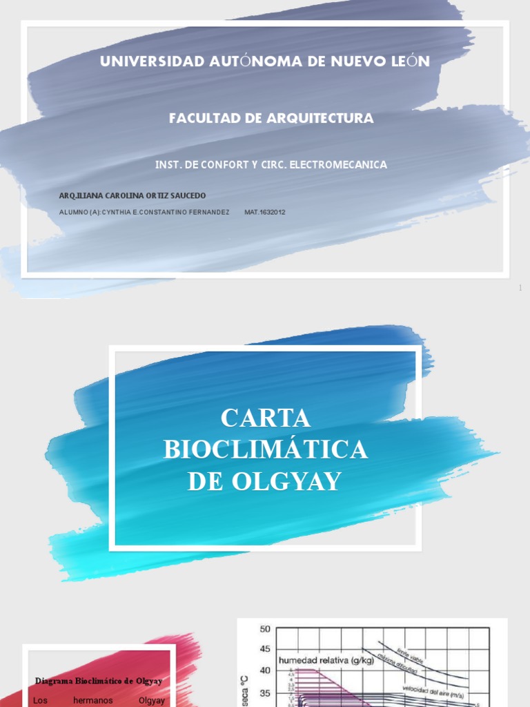 Diagrama Bioclimático | PDF | Humedad relativa | Temperatura