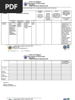 HGDG Generic Checklist | PDF | Gender | Gender Studies