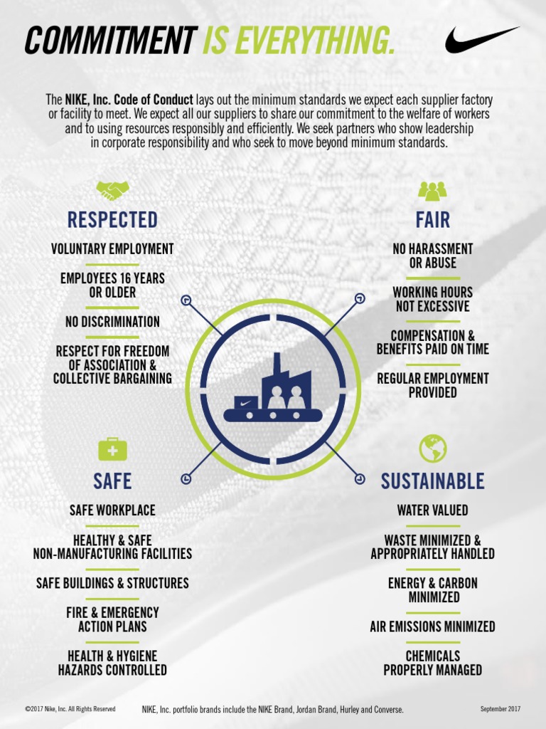 Nike Code of Conduct 2017 - English | PDF | Overtime | Employment