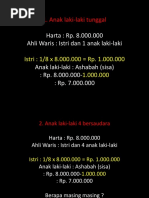 Tabel Ahli Waris | PDF