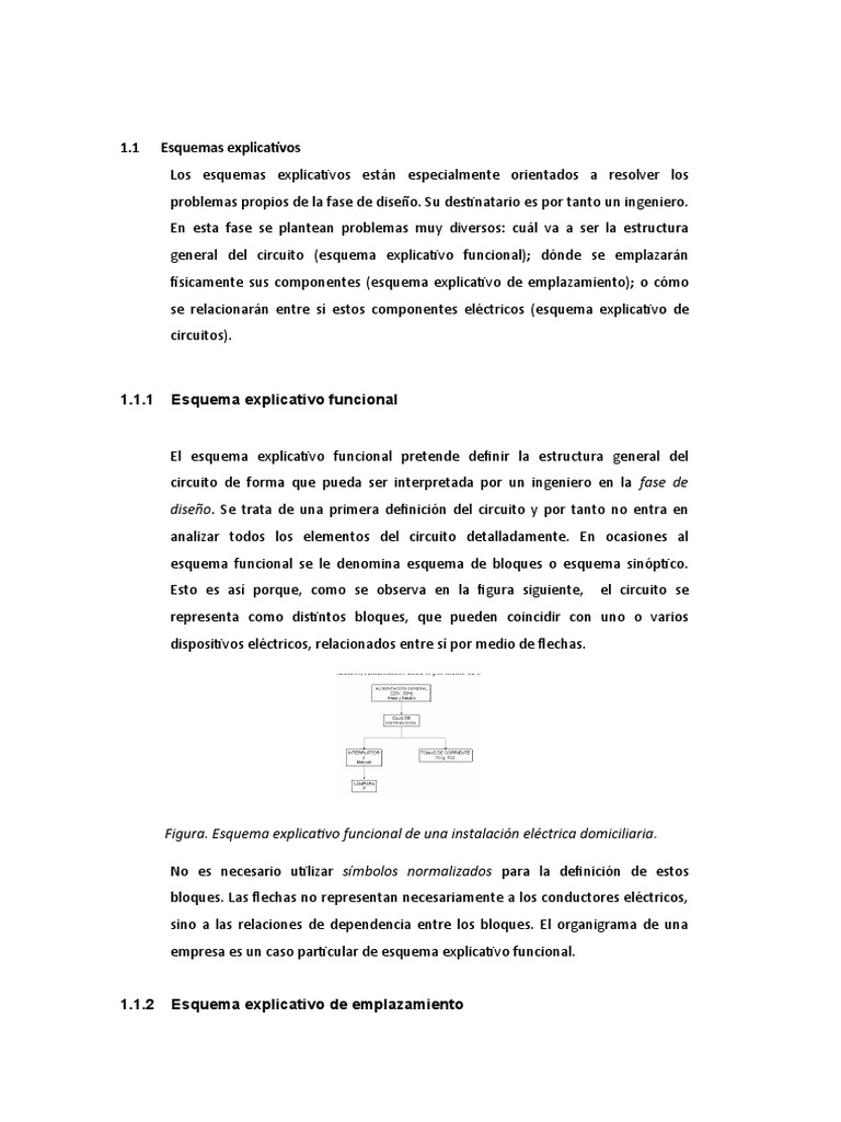 Esquemas Explicativos | PDF