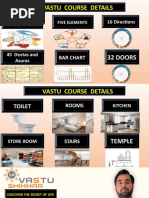 Astro Vastu Course.. | PDF