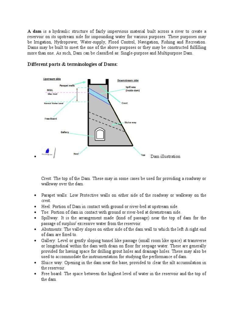 Different Parts & Terminologies of Dams | PDF | Dam | Reservoir