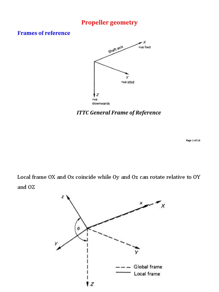 Propeller Geometry: Frames of Reference | PDF | Helix | Angle