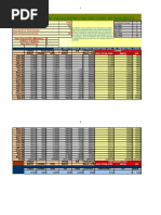 VECTEA 2020 Schedule 2 Salary Rates Final | PDF | Labor | Employment