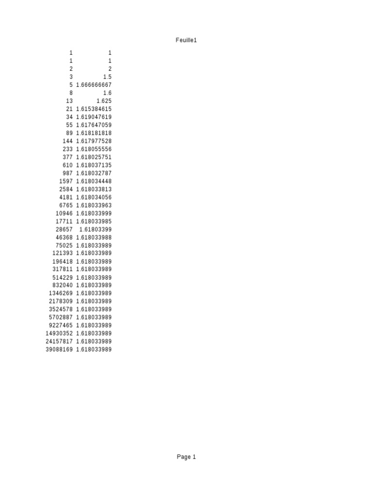 Calculer La Suite FiBonacci Sur Excel | PDF