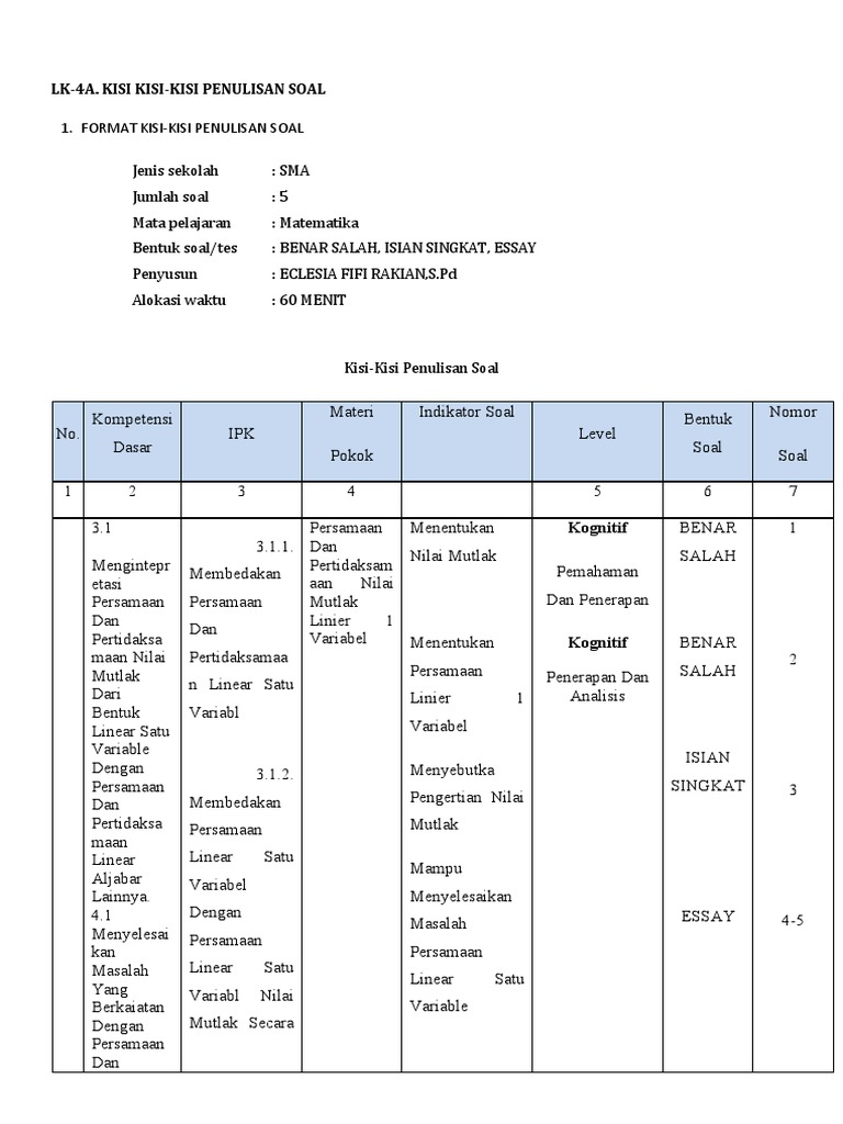 Kisi Kisi, Kartu Soal Dan Pedoman Penskoran Matematika | PDF