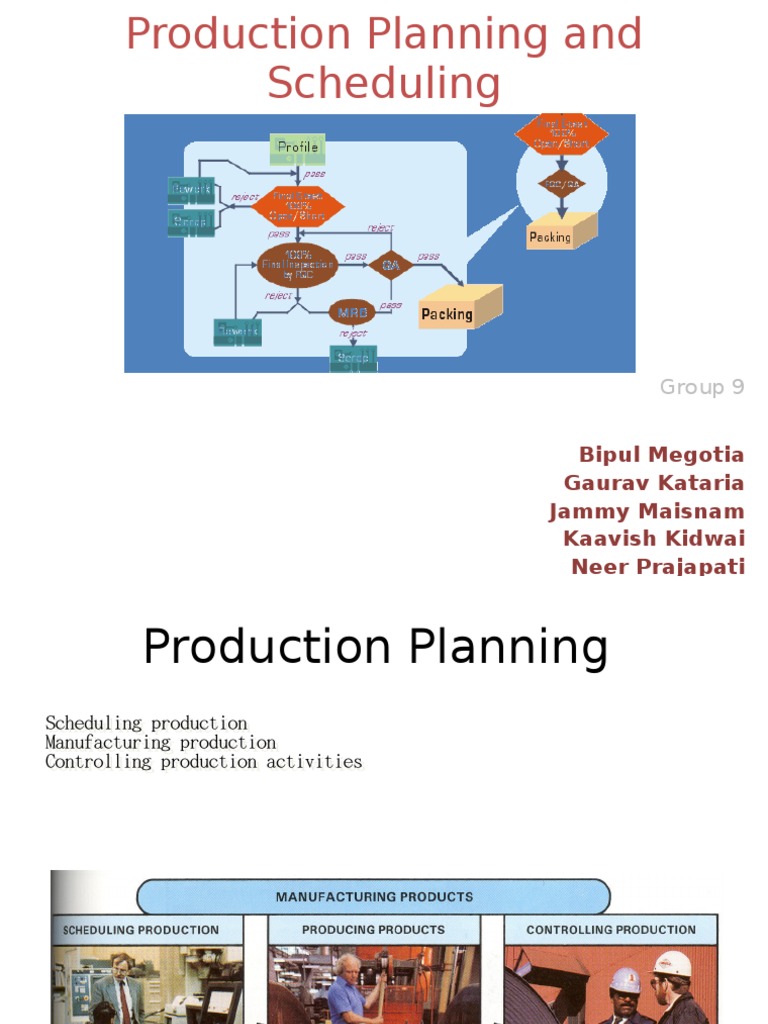 Production Planning and Scheduling | PDF | General Motors | Business ...