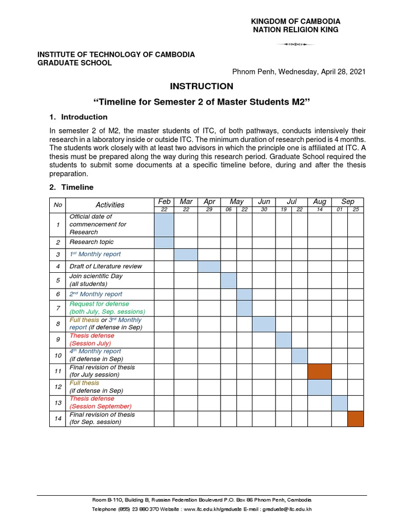 1.b Timeline For Semester 2 | PDF