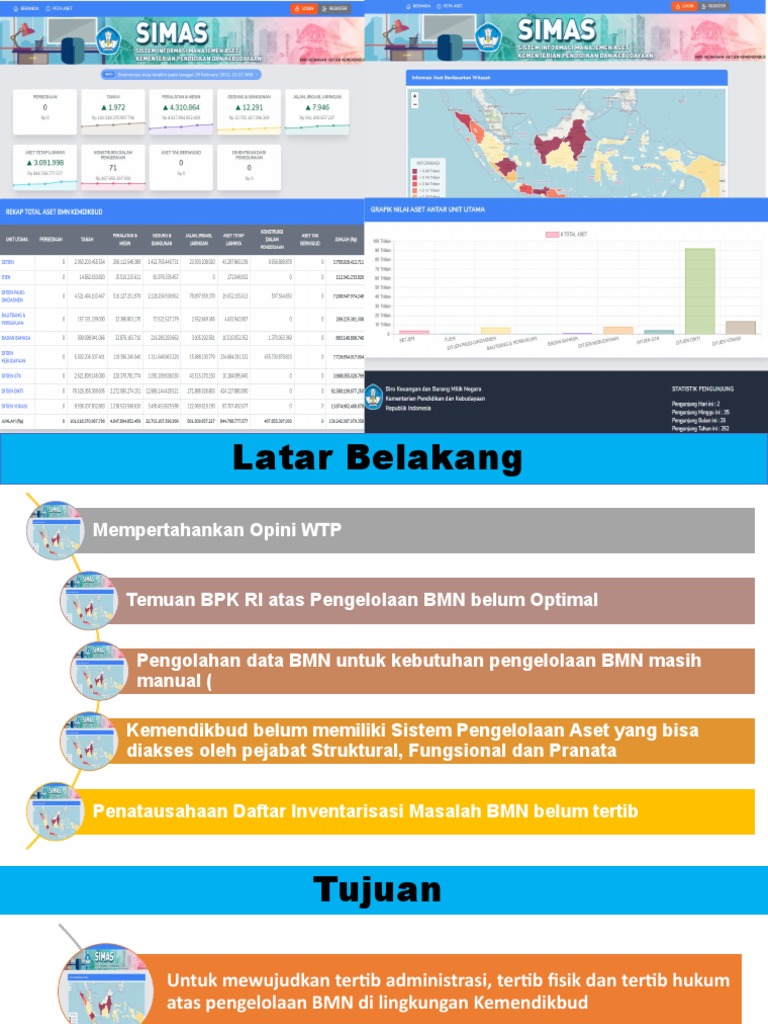 Pengenalan Simas Dikbud | PDF