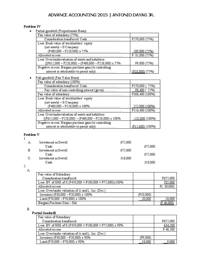Chapter 15 Afar Solman (Dayag 2015ed) - Prob 4 & 5 | PDF | Goodwill ...