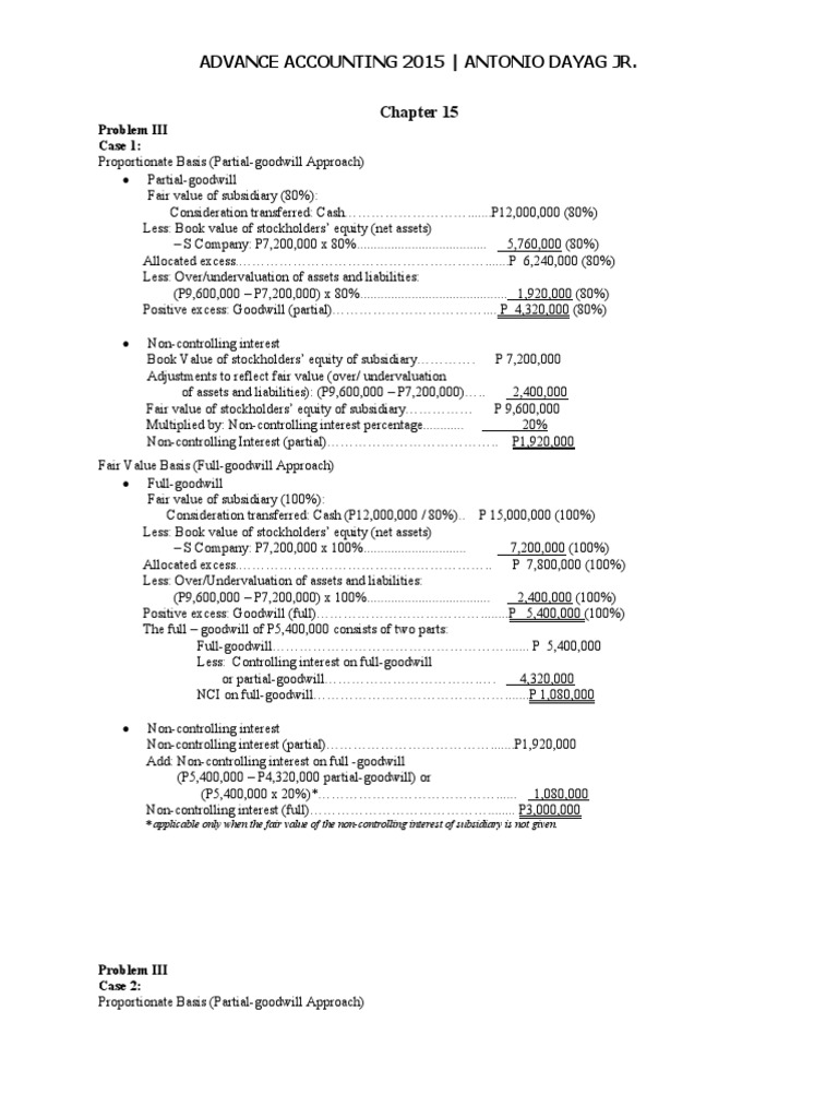Chapter 15 Afar Solman (Dayag 2015ed) - Prob 3 Case 1 & 2 | PDF | Book Value | Minority Interest