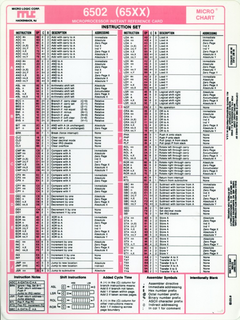 6502 (65xx) Instant Reference Card | PDF