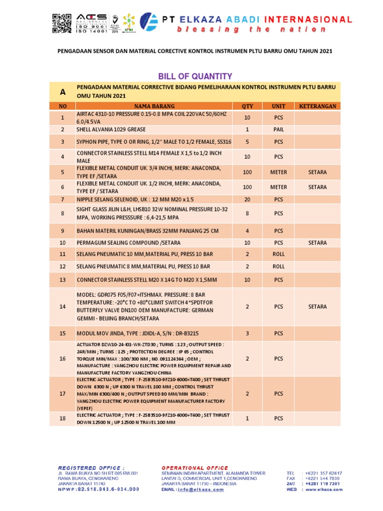 Bill of Quantity: Pengadaan Sensor Dan Material Corective Kontrol ...
