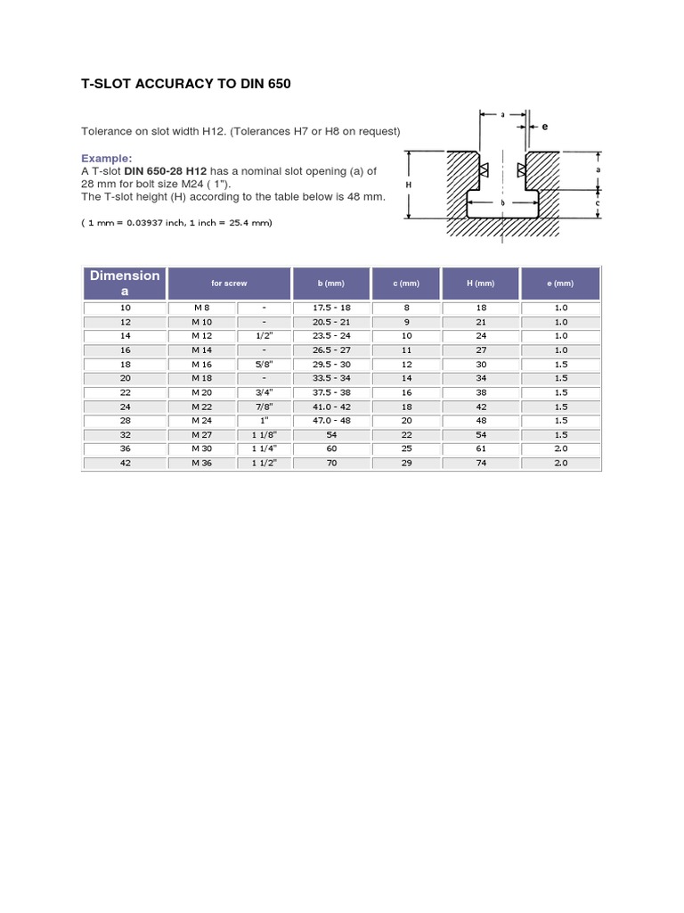 T-Slot Accuracy To Din 650: Dimension A | PDF
