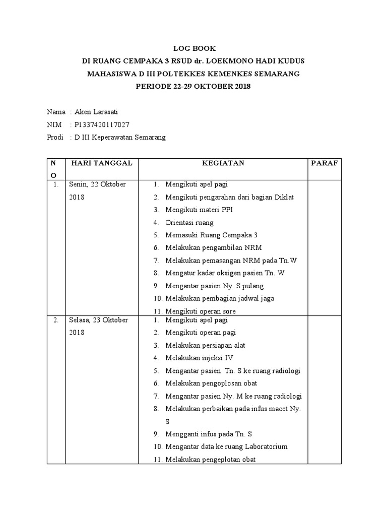 Log Kegiatan Mahasiswa Keperawatan | PDF