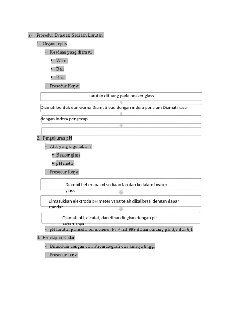 Evaluating an Elixir Formulation | PDF