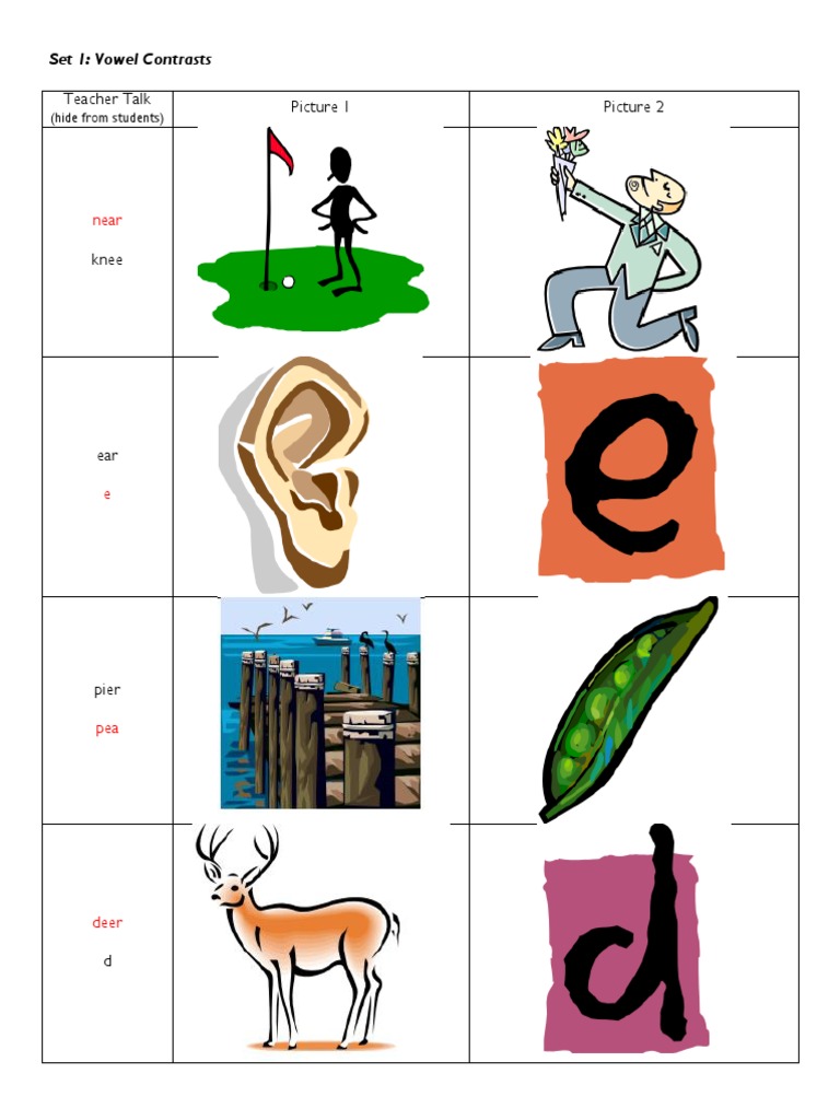 Segmenting Sentences - Lesson Resources | PDF | Language Arts & Discipline