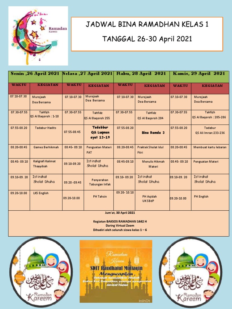 Bina Ramda Kelas 1 | PDF | Observances Set | Traditions