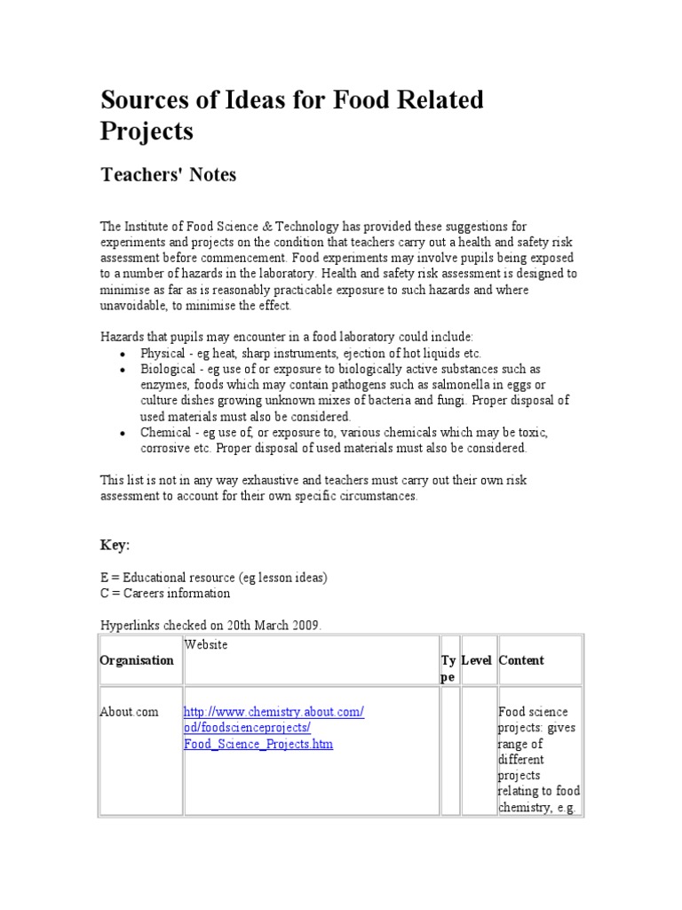Sources of Ideas For Food Related Projects | PDF | Foods | Teachers