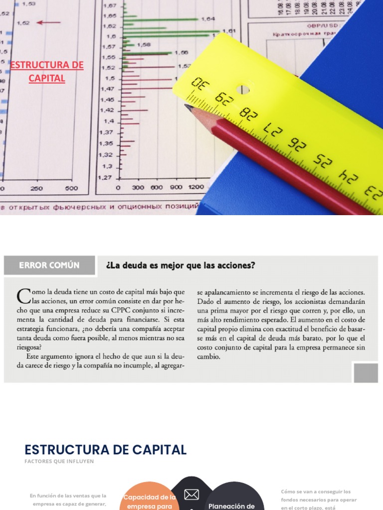 Estructura de Financiera UC | PDF | Apalancamiento (Finanzas ...