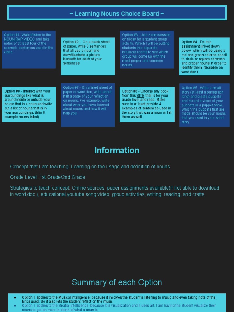 Multiple Intelligences Choice Board | PDF | Intelligence | Communication