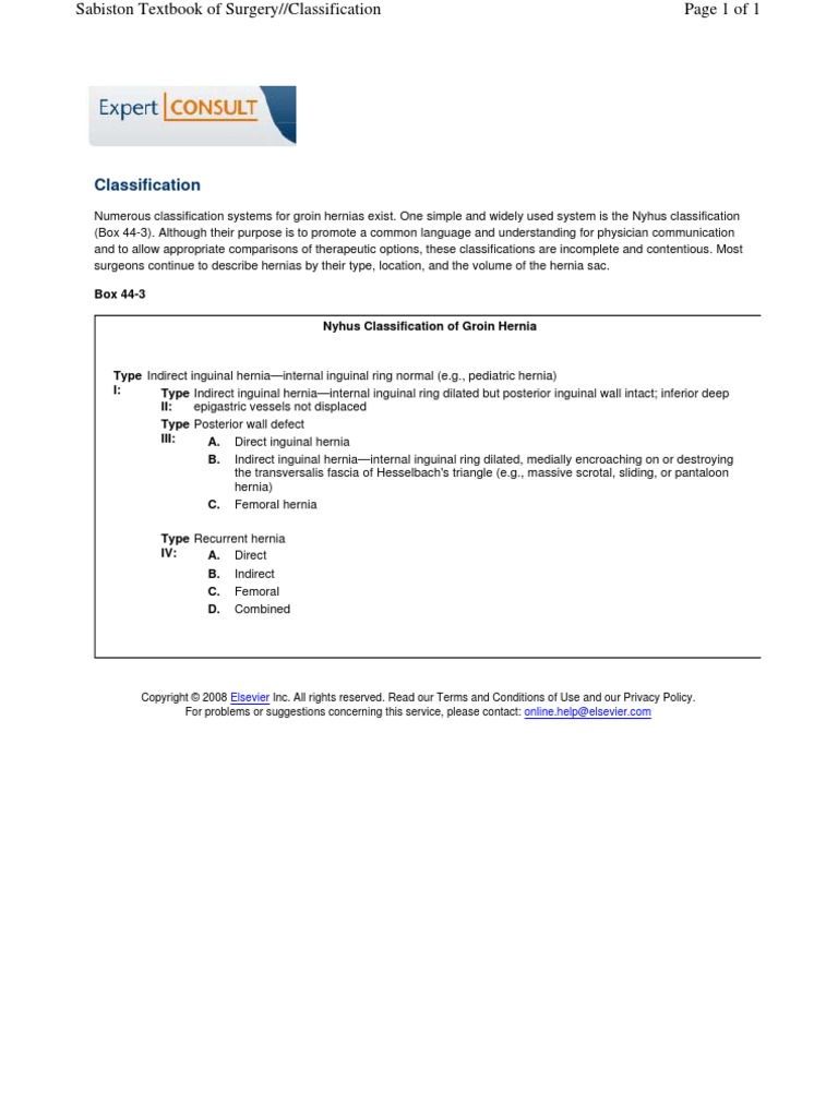 Hérnias - Classificação Nyhus | PDF