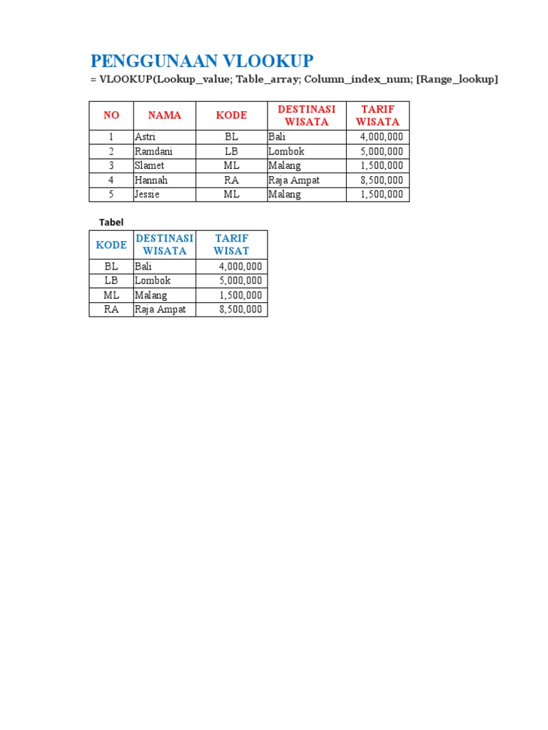 Latihan Soal Kelas 8A - Vlookup Dan Hlookup - 201120 | PDF