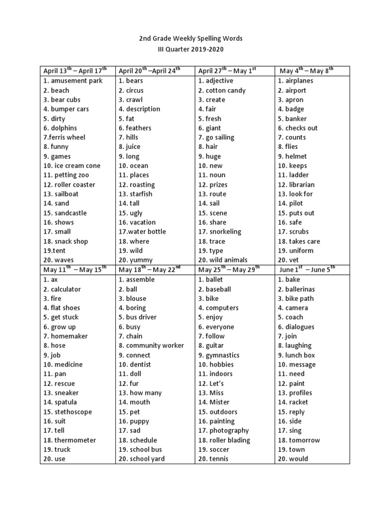 2nd Grade Weekly Spelling Words III Quarter 2019 - 2020 | PDF