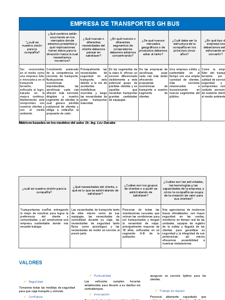 Matriz Empresa de Transportes GH Bus | PDF | Cliente | Empresas