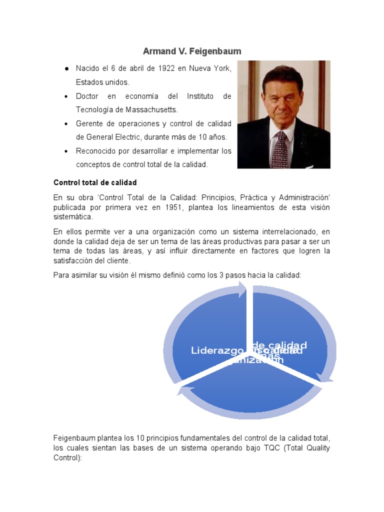 Feigenbaum y el Control Total de Calidad | PDF | Calidad (comercial) | Economias