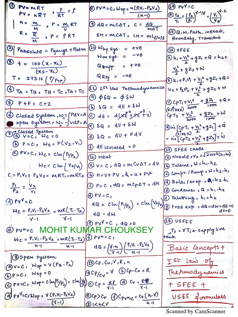 TD Formula Sheet | PDF