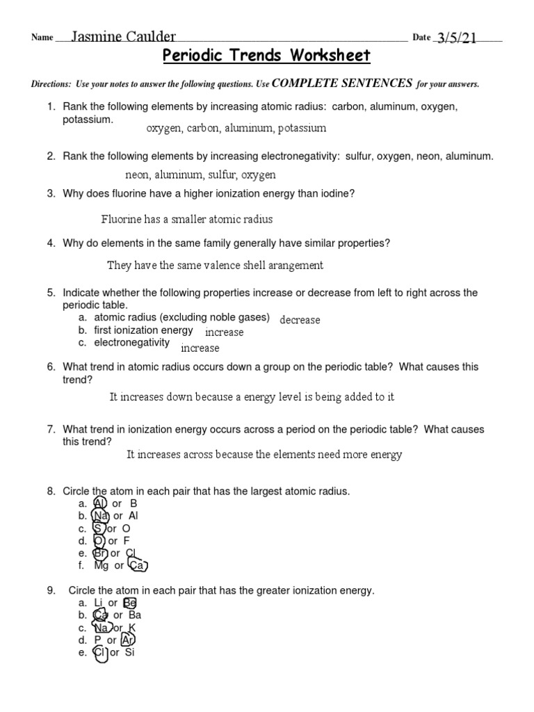 Periodic Table Trends Worksheet