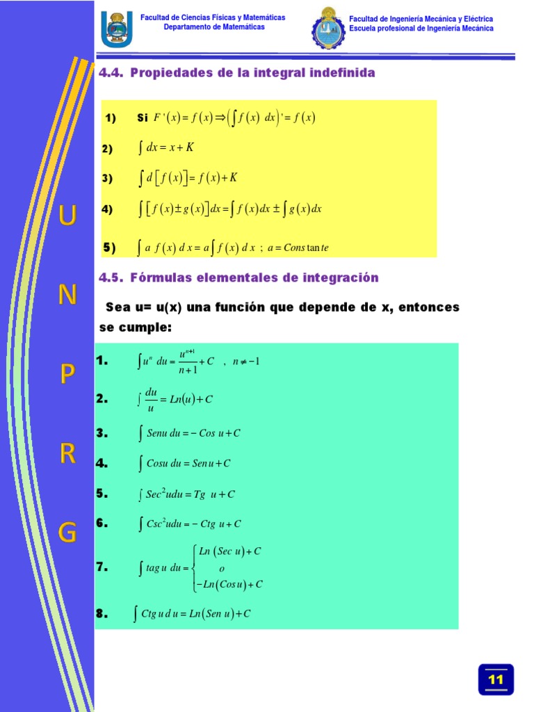 Formulario Completo de Integrales | PDF | Integral | Física