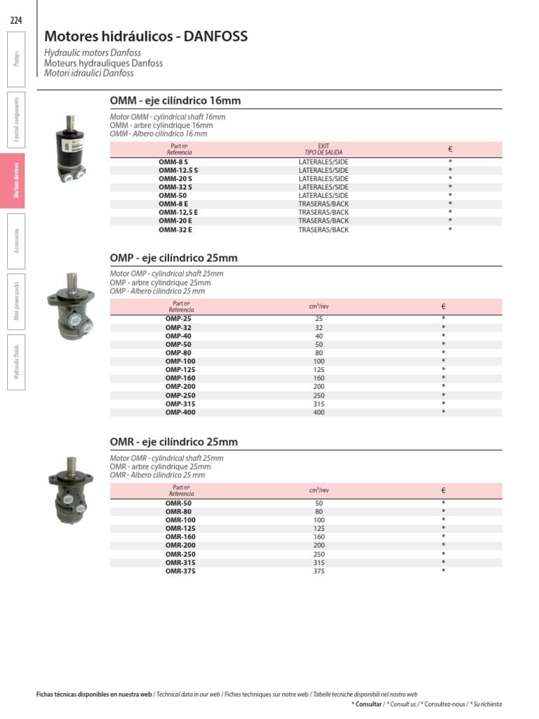 Catalogo Componentes Hidraulicos Danfoss | PDF | Science | Ciencia y ...