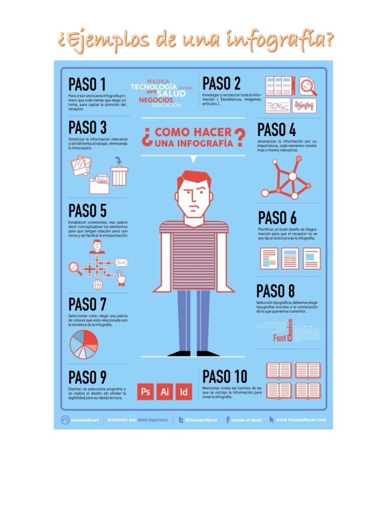 Anexo 1. Cómo Hacer Una Infografía | PDF