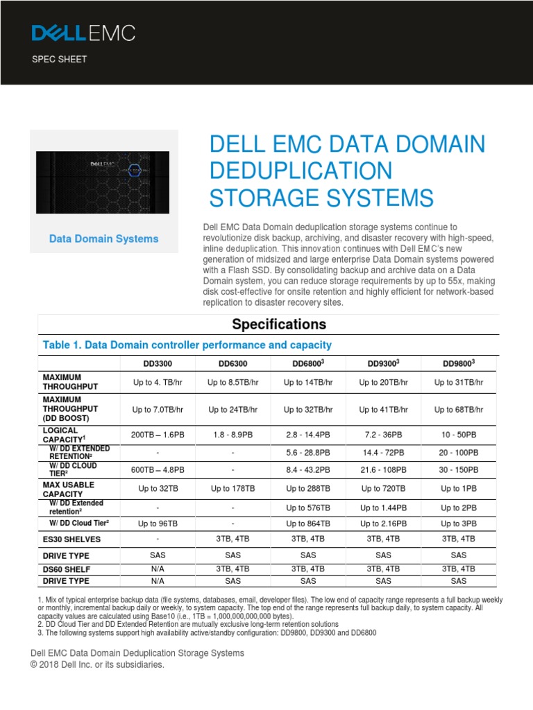DELL EMC DATA DOMAIN DEDUPLICATION STORAGE SYSTEMS - Spec Sheet | PDF | Backup | Hard Disk Drive