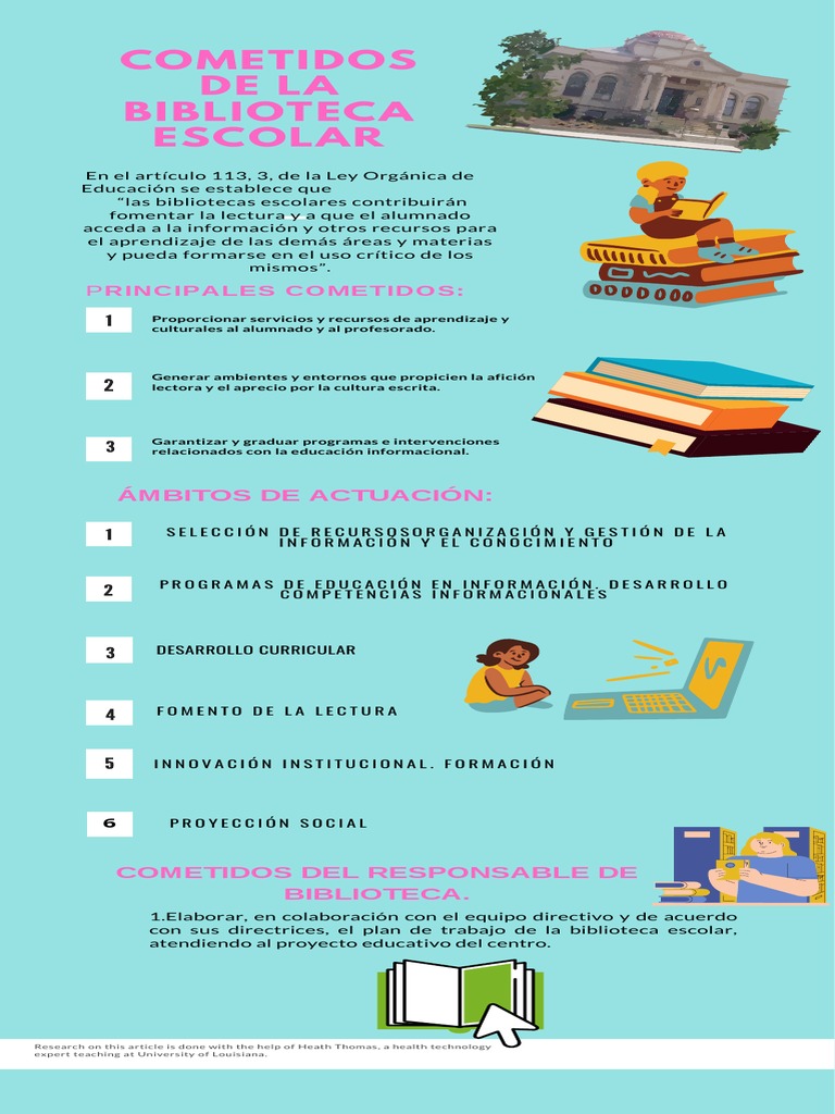 Infografía 2 Cometidos de La Biblioteca Escolar - Pdfcometidos de La ...